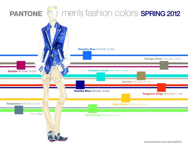 Style Eye…Bright Summer Colors For Men! – raannt